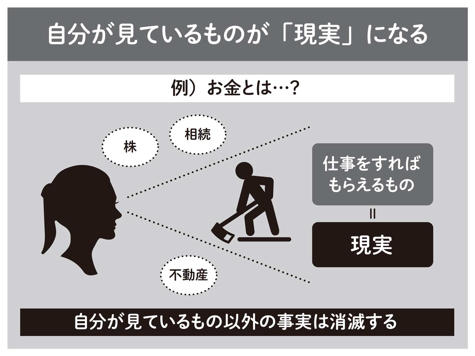 自分が好きなら相手も好きになる?潜在意識で恋愛が叶うメカニズムを徹底解説! サンクチュアリ出版 ほんよま