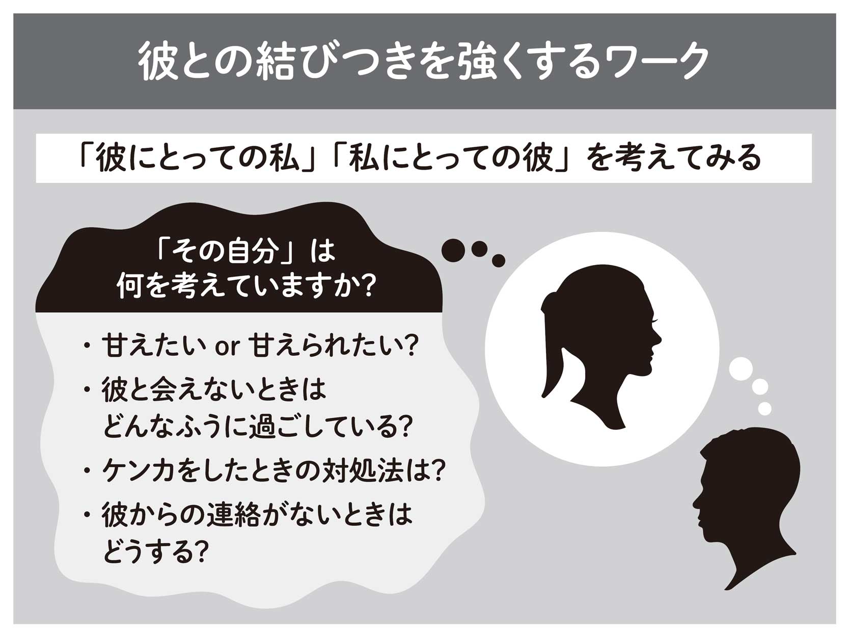 自分が好きなら相手も好きになる?潜在意識で恋愛が叶うメカニズムを徹底解説! サンクチュアリ出版 ほんよま